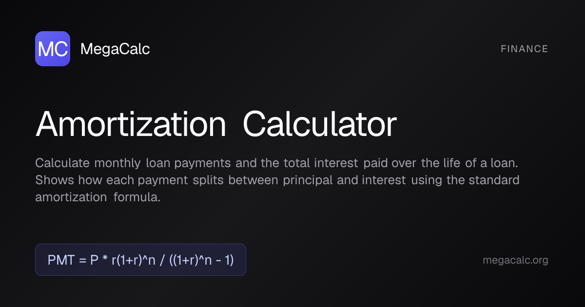 Amortization Calculator — Free with Formula | MegaCalc