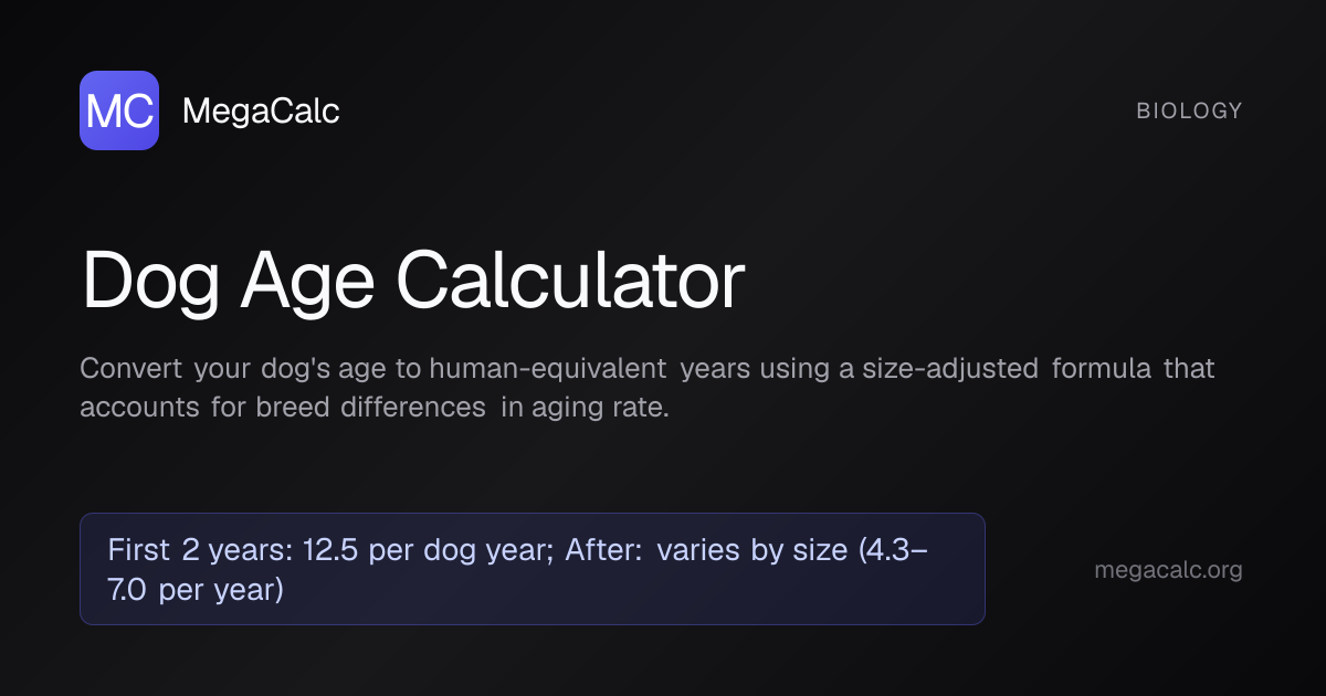 Dog Age Calculator — Free with Formula | MegaCalc