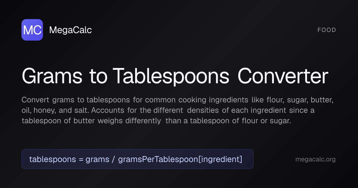 Grams to Tablespoons Converter Calculator — Free | MegaCalc