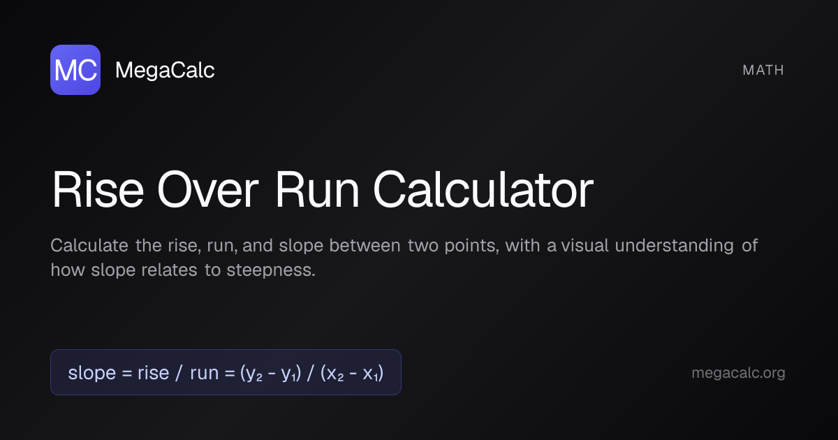 Rise Over Run Calculator — Free with Formula | MegaCalc